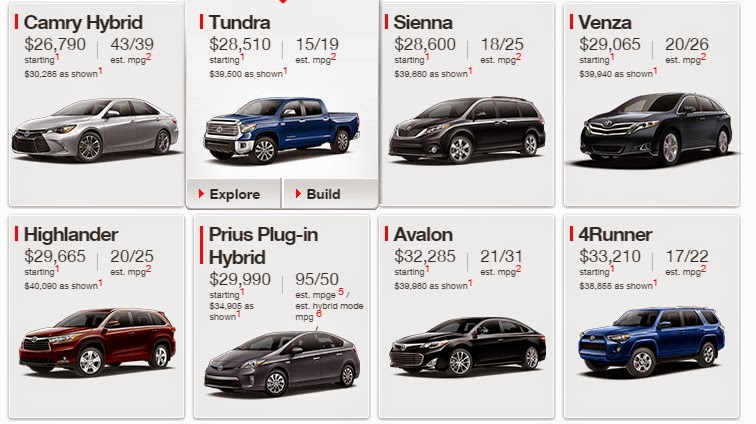 2017 New Toyota Cars and Prices ~ jetlinkblog.blogspot.com