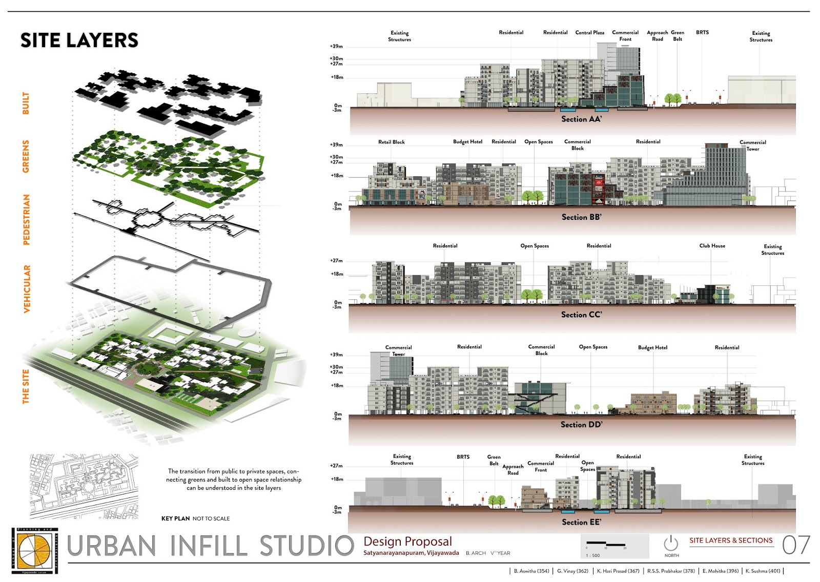URBAN INFILL STUDIO, SEM IX