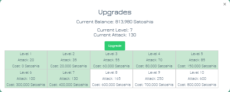 Robot Coin Game - Earn FREE Bitcoin - Blockchainn Surveillance