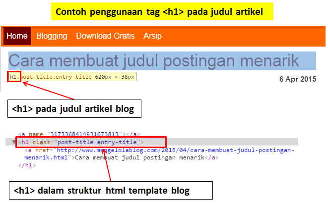 Title Tag dengan Heading Tag, Penting yang mana ? - Mengelola Blog