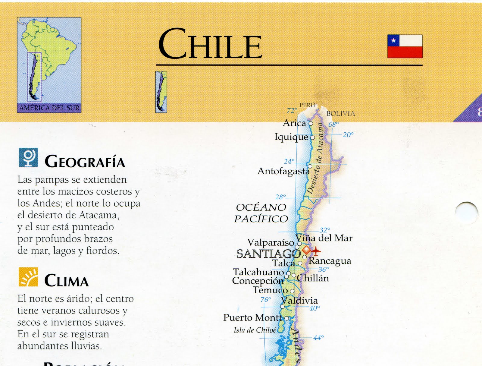 BIODIVERSIDAD FORESTAL: Biodiversidad Forestal(CHILE)