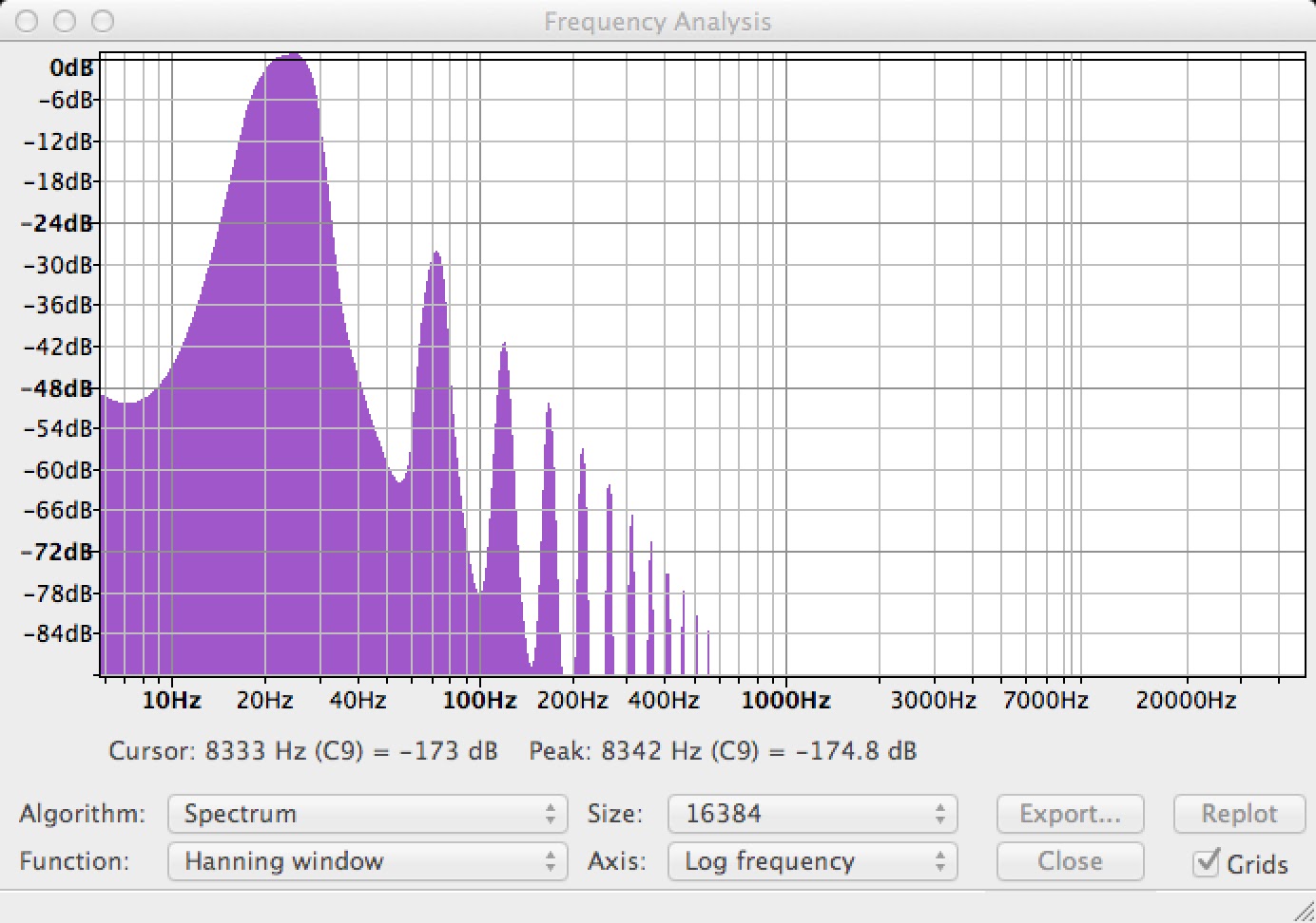 Sonic Field: Python: Creating Oscillators In Python