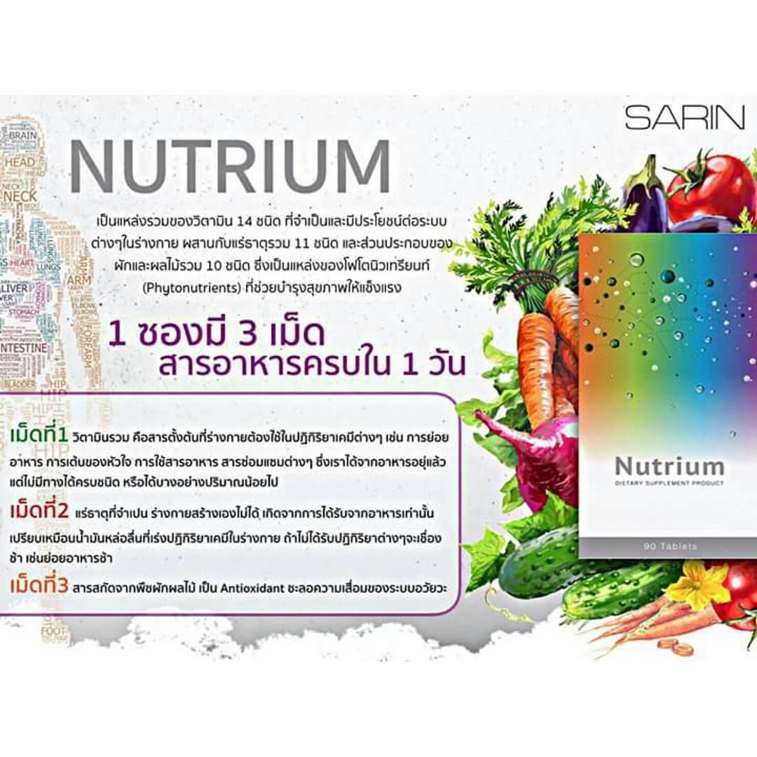 Learn with Prin เรียนรู้ไปพร้อมกับน้องปริญญ์: Nutrium นิวเทรียม ...