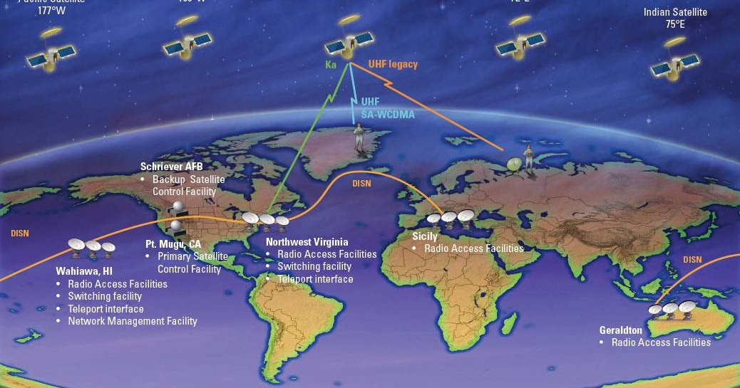 Pacific Sentinel: News Story: US Army Pacific exercise highlights joint ...
