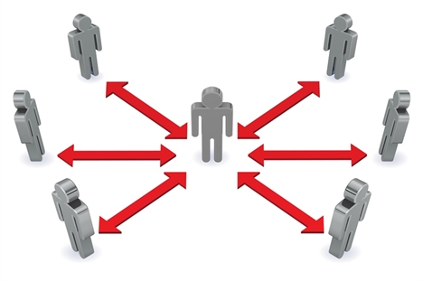CENTRALISATION AND DECENTRALISATION ~ IAM HERE TO STUDYY
