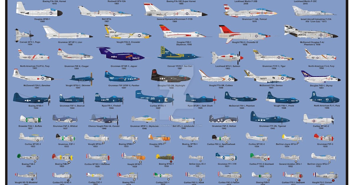 Naval Analyses: INFOGRAPHICS #25: United States Navy Blue Angels ...