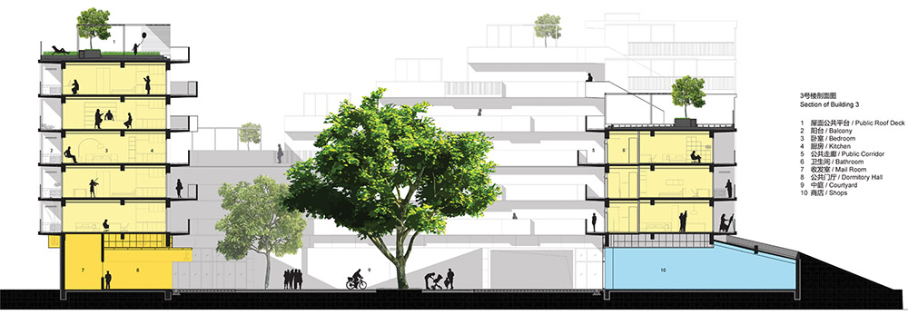 OPEN Architecture – a f a s i a