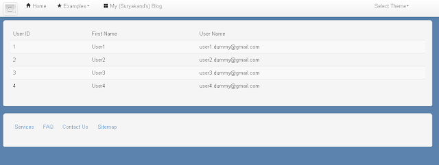 Working with Spring Embedded Database