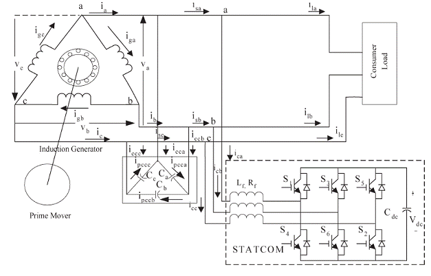 Asoka Technologies Statcom Based Voltage Regulator For Self Excited Induction Generator Feeding