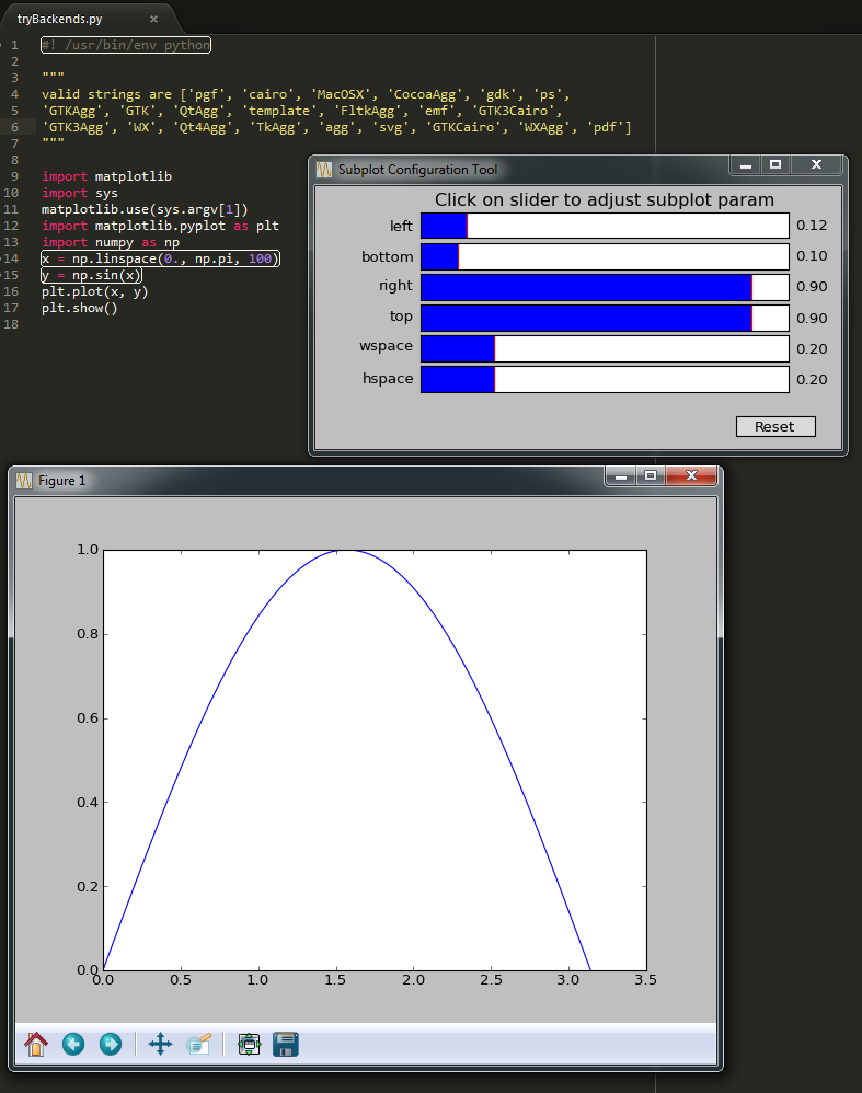poquito picante: May 2013