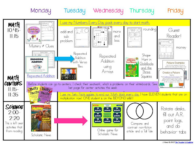 Visual Plans, Freebies, and Follow Me! - Teacher by the Beach