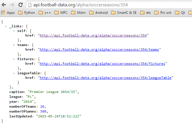 Dimensi TutupBotol: JSON View for Chrome