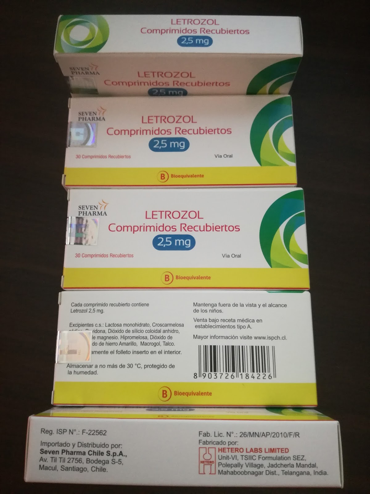Letrozol pertenece a un grupo de medicamentos denominados inhibidores ...