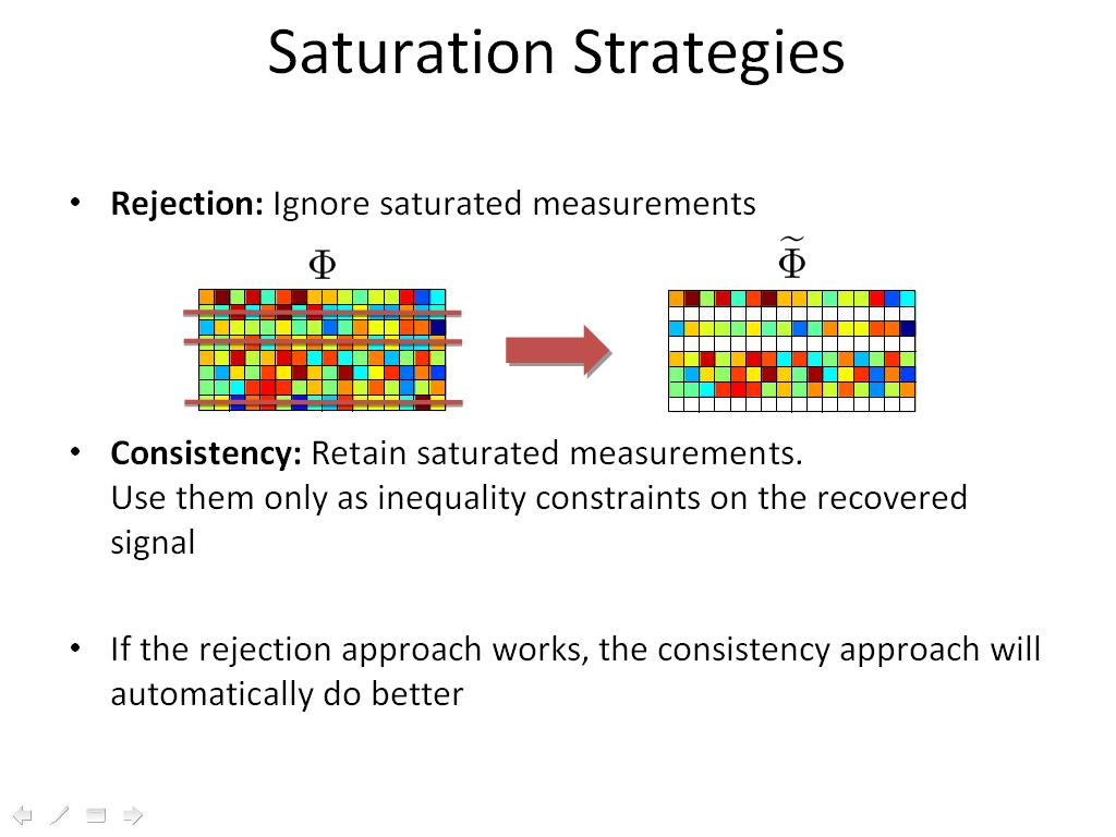 Nuit Blanche: Calibrating a Compressive Sensing System