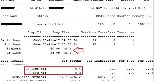 OraSal: On DB Time, DB CPU and Utilization