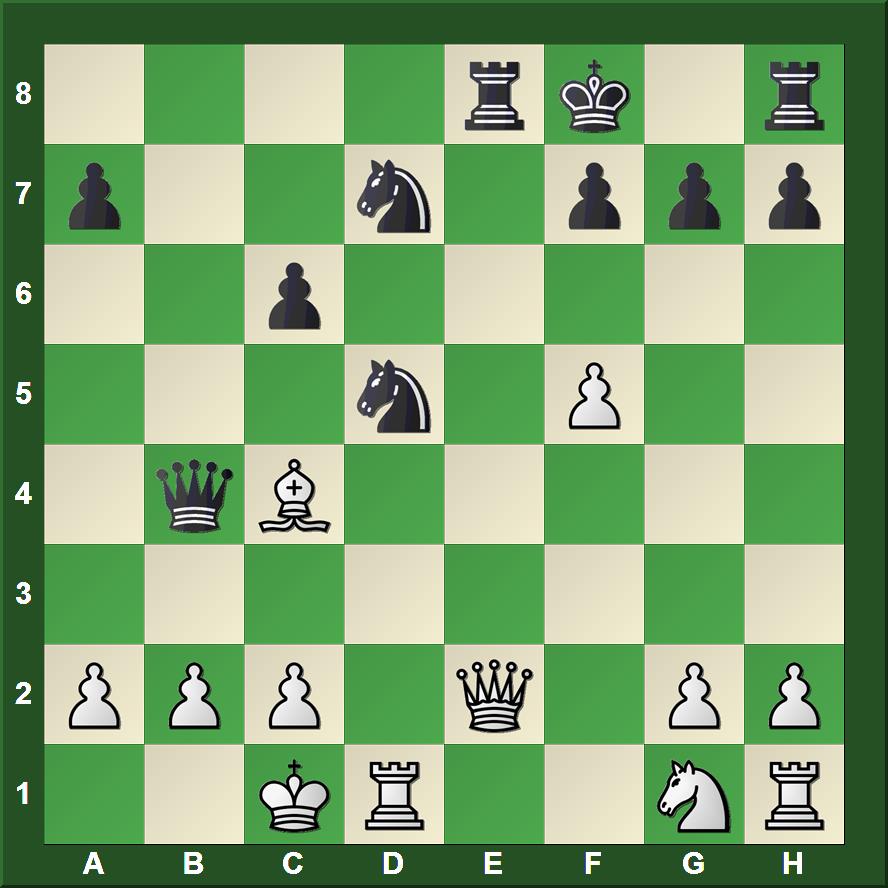 Chess Skills: Falkbeer Counter-gambit