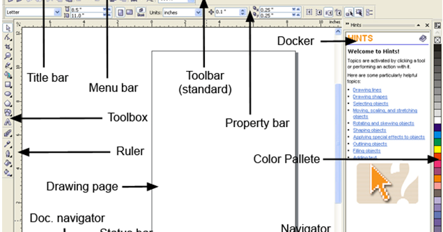 Mengenal Tools CorelDraw | BELAJAR DESAIN GRAFIS