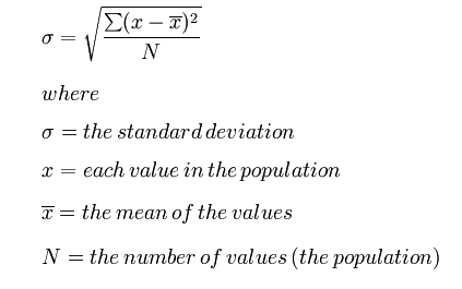 Variable Constant: STANDARD DEVIATION