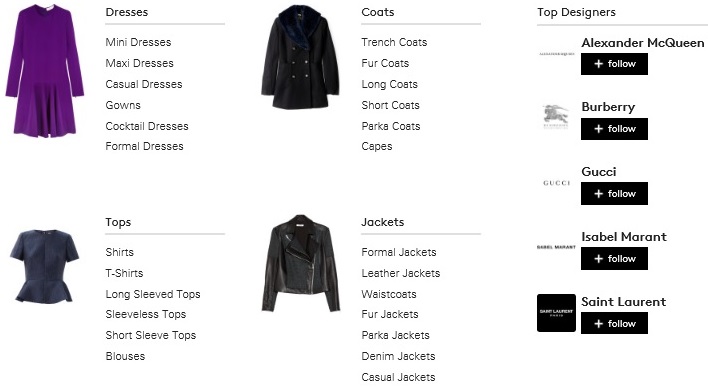 Curated Fashion Shopping with Lyst and Farfetch | Fashion Blog by ...