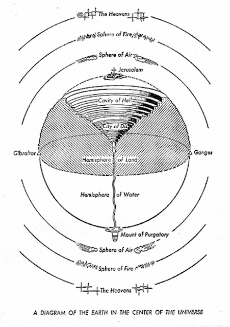 Poetry of Gonzalinho da Costa: The Universe of Dante Alighieri’s Divine ...