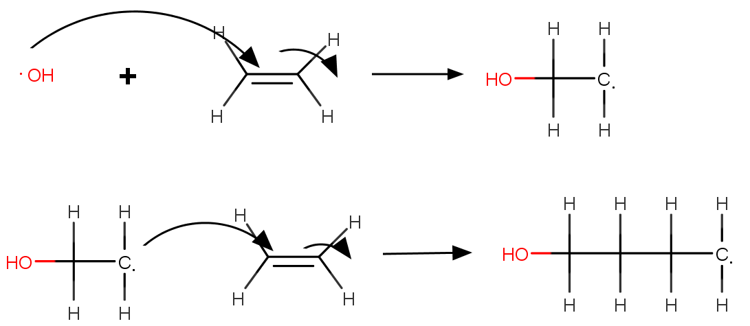 Kemi 2: Organisk kemi - Syntetiska polymerer
