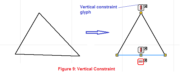 Tutorial Constrain 2D Inventor | Learning Together Guys