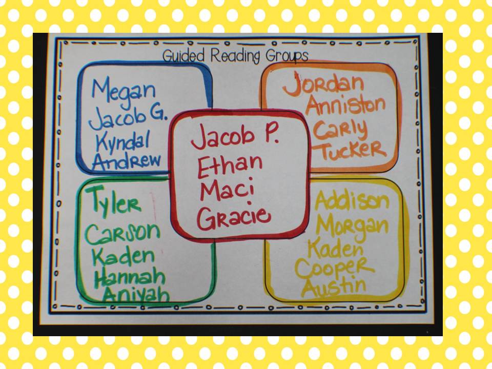 Guided Reading 101 in kindergarten and 1st grade