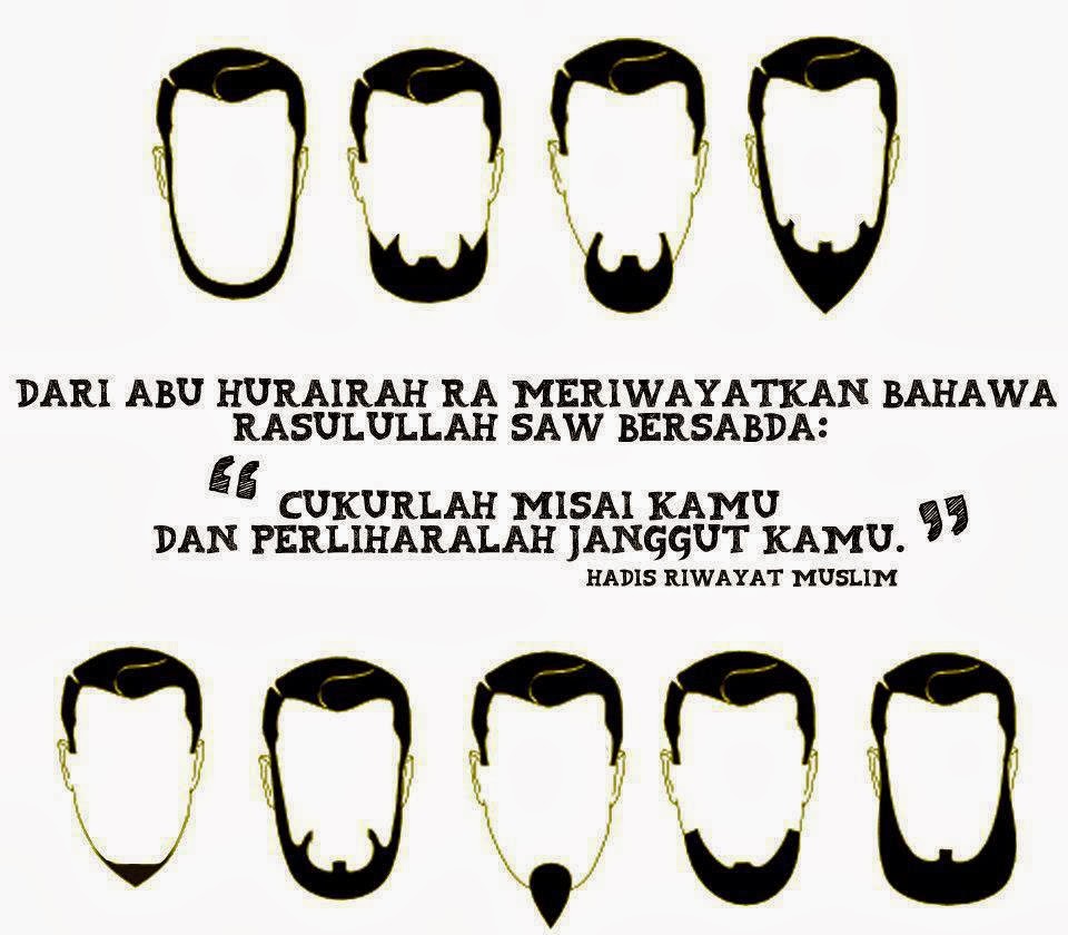 SUNNAH NABI SAW - KEBAIKAN MEMELIHARA JANGGUT