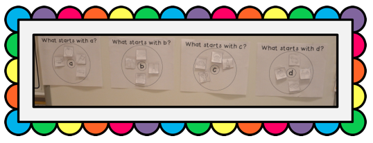 A Place Called Kindergarten: thinking maps thursday