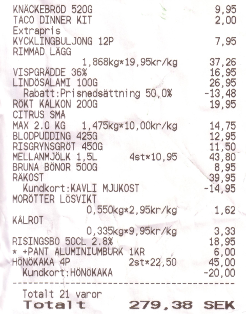 Leva billigt och bra: Kontrollera alltid ditt kvitto