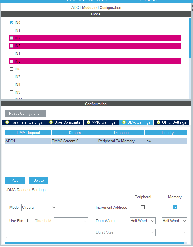 音源とオーディオの電子工作（予定）: STM32: ADCをDMAで使う（Nucleo-F446RE）