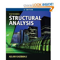 Solutions Manual Online