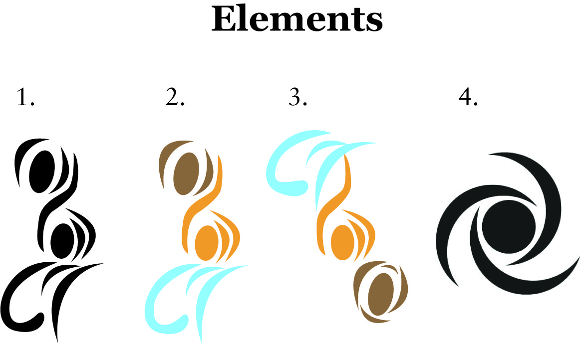 George: Logo development-Elements