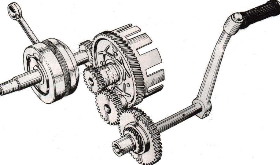 Engkol Motor Tak Kembali Ke Posisi Awal, Komponen Ini Yang Rusak - Ate ...