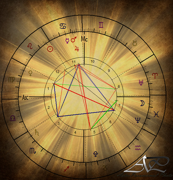 Atmosfera astrala a saptamanii 22-28 Iulie 2013 – Daniel Gaucan- Spirit ...