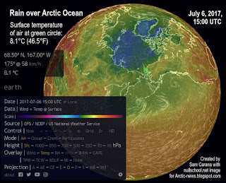 Arctic News: Rain Over Arctic Ocean