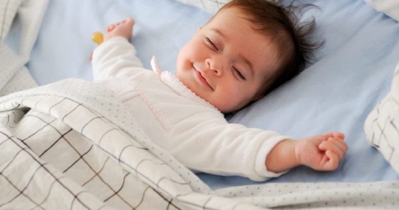 Islamic Way of Sleeping | The proper rules for sleeping in Islam ...