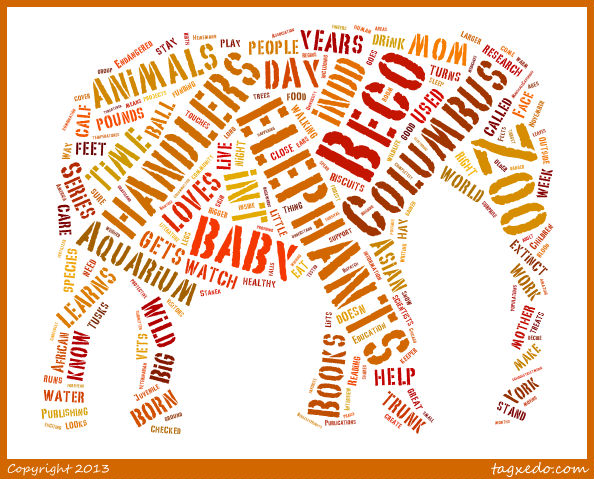 Authors and Illustrators In Schools: 6 Ways to Use Word Clouds in the ...