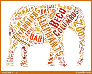 Authors and Illustrators In Schools: 6 Ways to Use Word Clouds in the ...