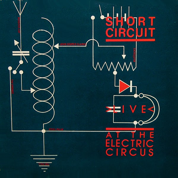 Nothin' Sez Somethin': Short Circuited at the Circus