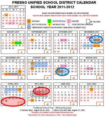 Biology Knights: THE STRUGGLE BEGINS