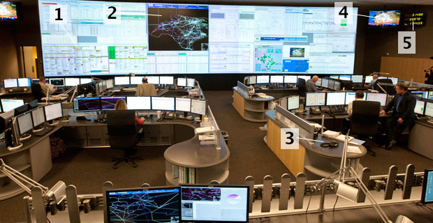 Al Fin Energy: A Power Grid Control Center
