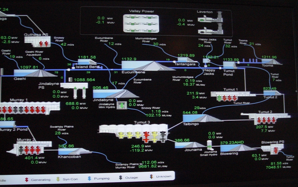 ARNOLD ENGINEERING & LIFTS: Access Lift - T1 Power Station