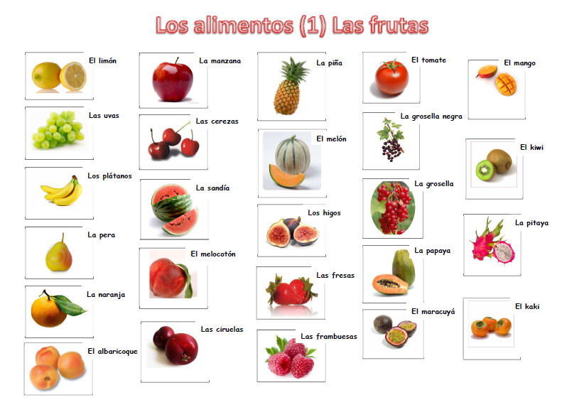 Aulas Espanhol Básico