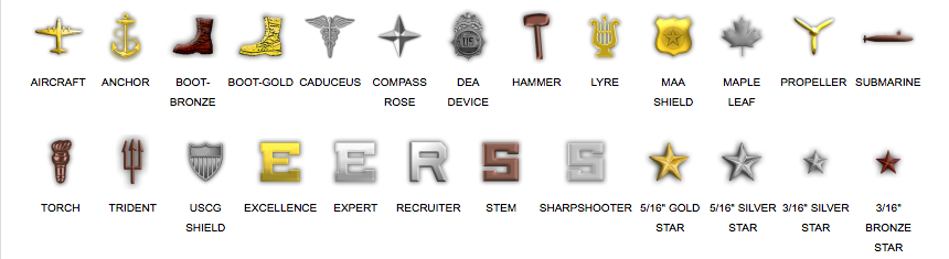 HMCM William R Charette Sea Cadet Forum: NSCC/NLCC Awards