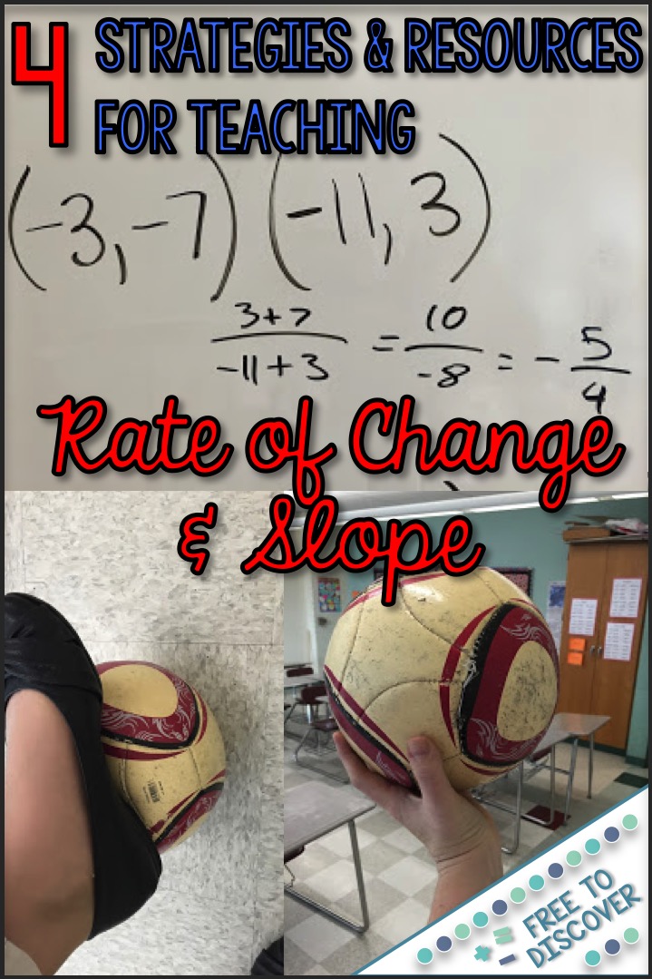 Strategies and activities for teaching slope and rate of change | Free ...