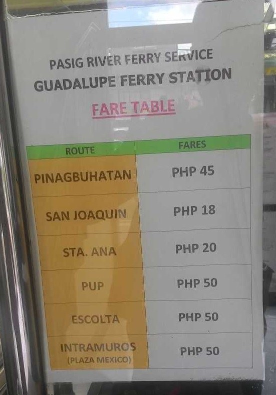 Manila Chinatown: Pasig Ferry, the coolest way to Binondo