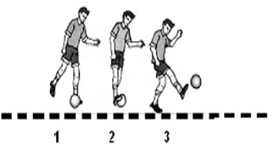 Panduan Futsal: 5 Tehnik Dasar Dalam Permainan Futsal