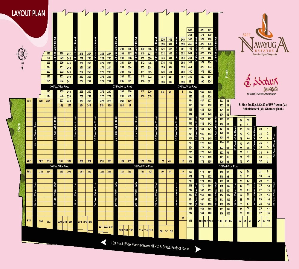 SREE NAVAYUGA ESTATES: SREE NAVAYUGA CYBER CITY