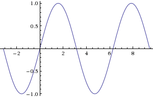 The Ratiocinator: What is Quantum Mechanics?